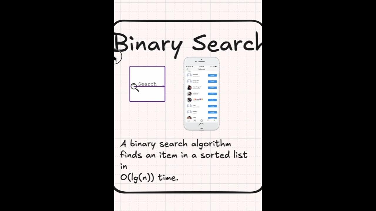 Day - 11/100 Of DSA Short Series |Binary Search | @Pro_coder_ji | #dsachallenge #youtubeshorts ...
