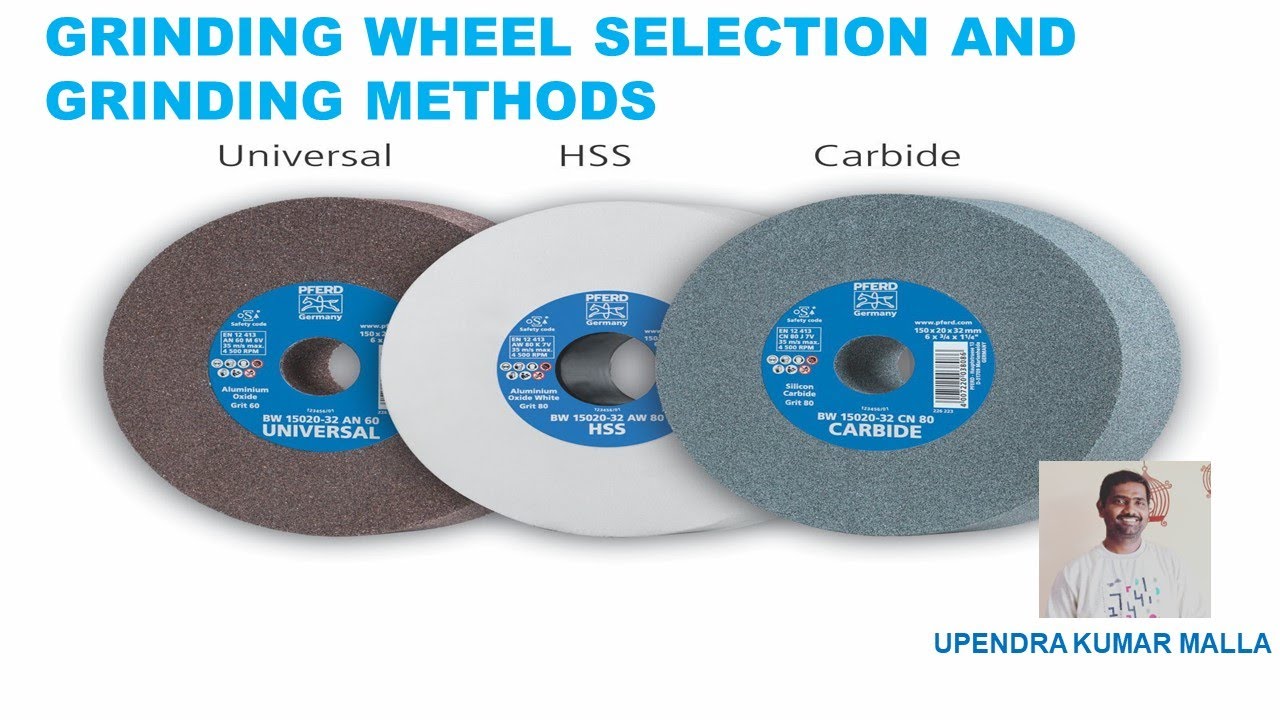 Grinding Wheel Selection Grinding Methods Types Of Grinding