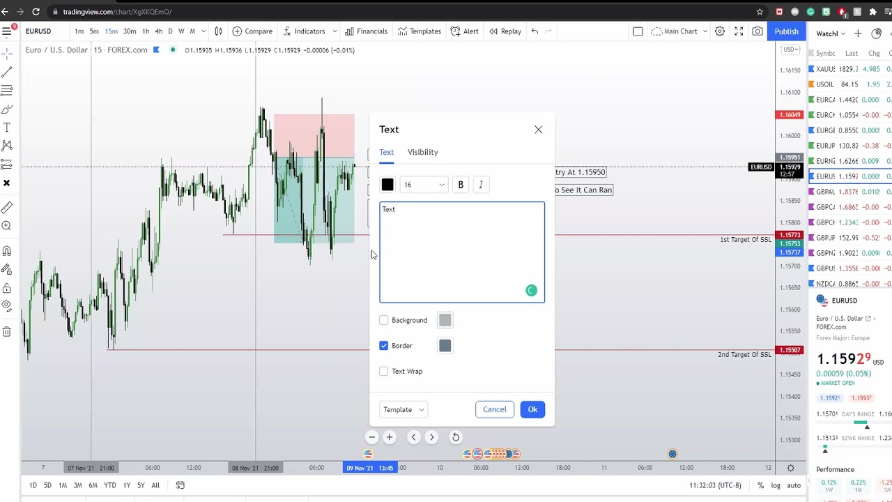 MMXM Is The Holy Grail Of Trading! | Once You See It! - YouTube