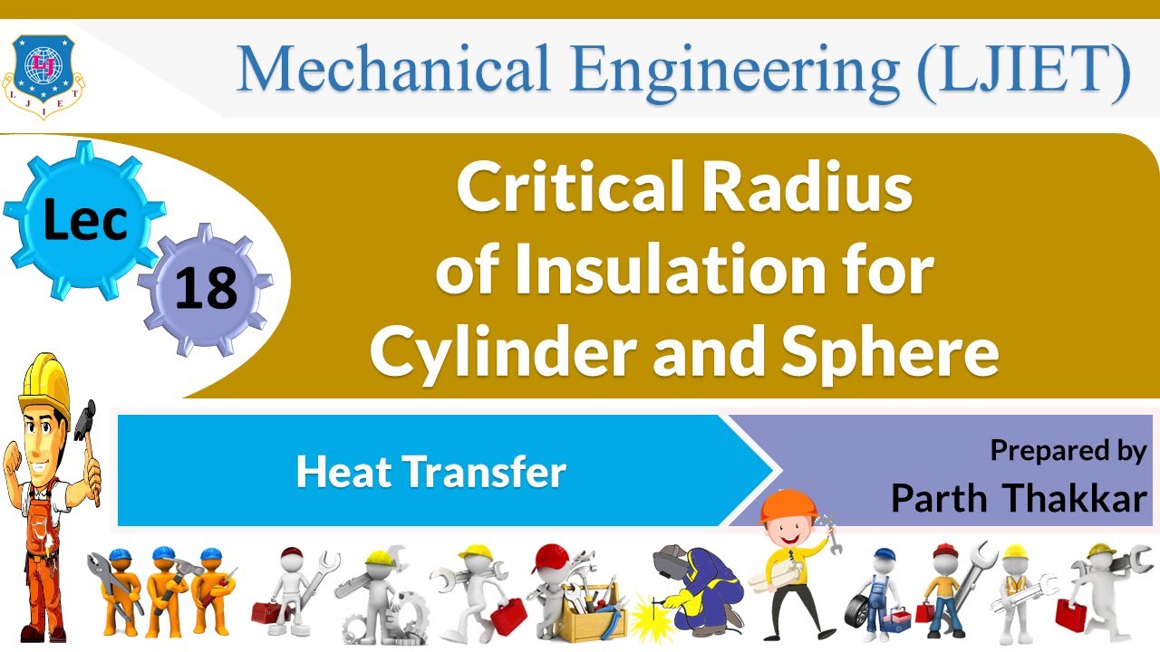 L 18 Critical Radius of Insulation for Cylinder and Sphere | Heat ...