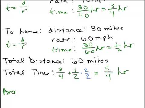 Average Rate of Trip 1 - YouTube
