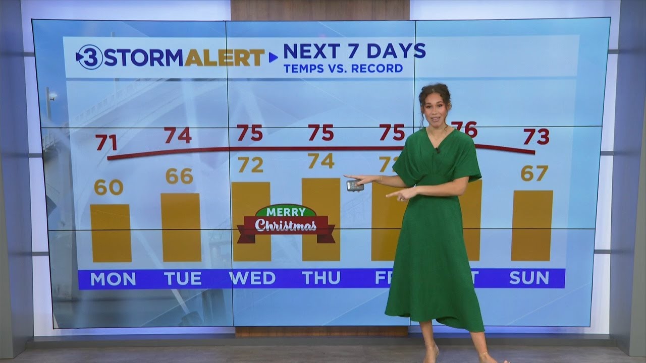 Hannah Skye's midday weather - YouTube