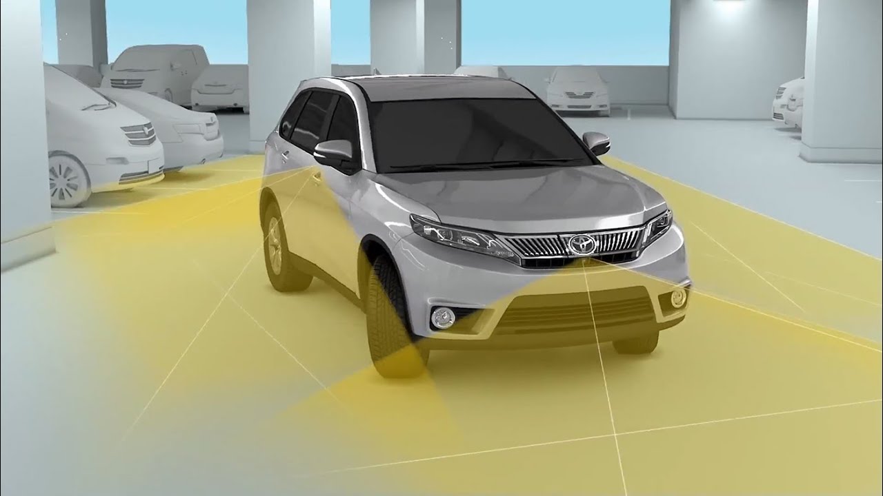 Toyota Bird's eye view - Park assist - YouTube