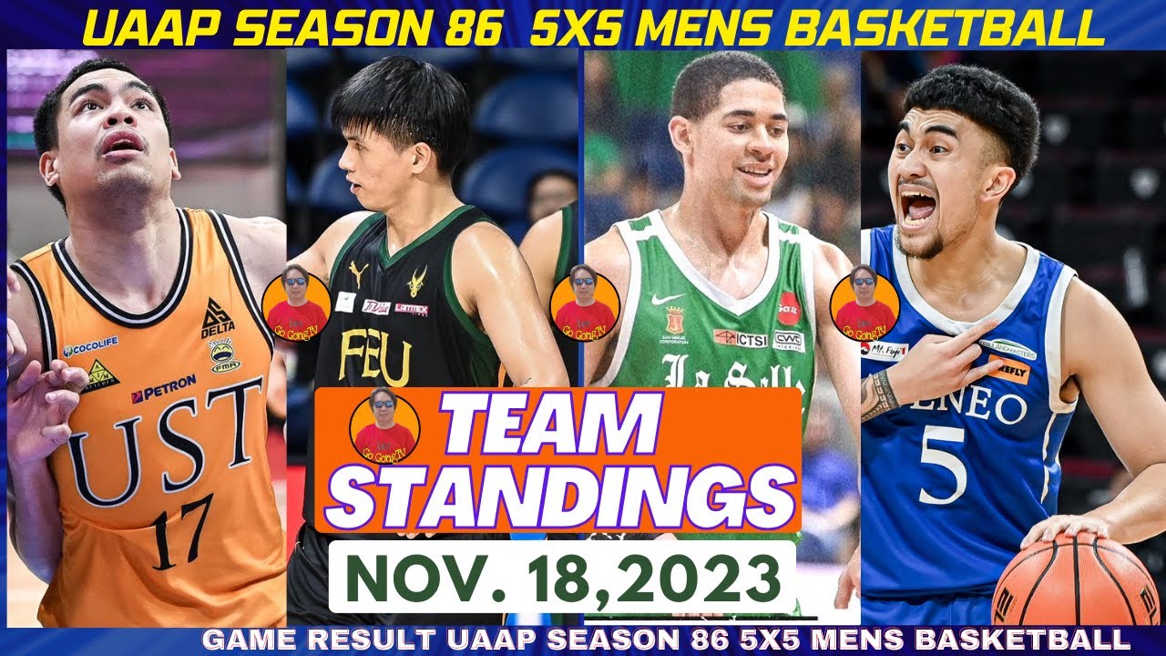 DLSU GREEN ARCHERS TINALO ANG ATENEO|UAAP SEASON 86 MENS BASKETBALL ...