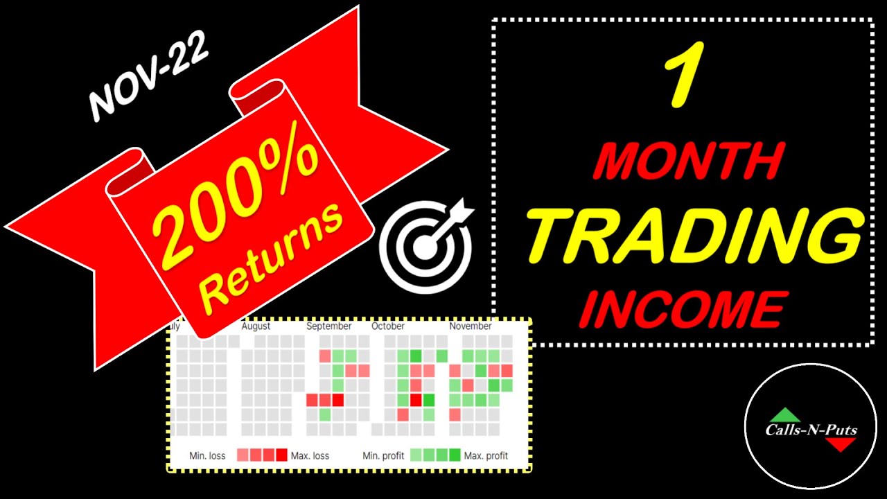 My One Month Trading Income from Stock Market - Nov 22 - YouTube