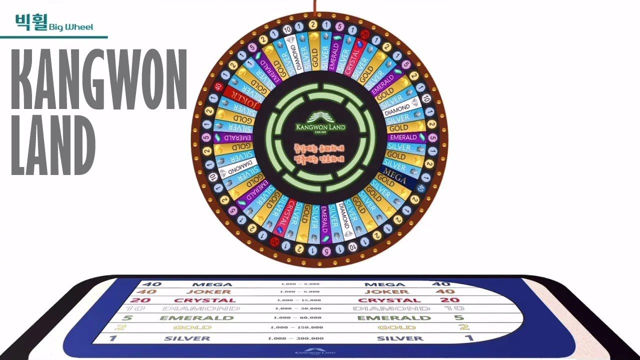 [ Tourism KOREA ] 강원랜드 카지노 빅휠 게임 가이드 (4K) Gangwon Land Casino Big Wheel ...