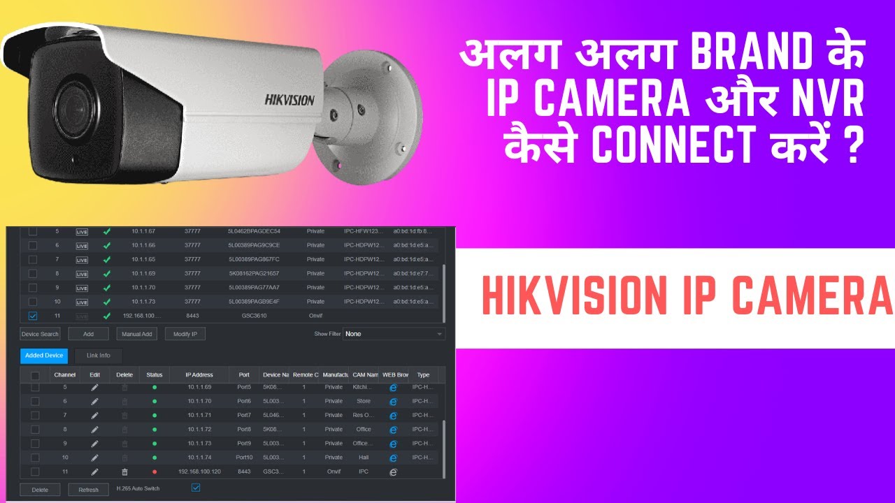Hikvision ip camera koi nvr setup / अलग अलग Brand के IP Camera और NVR ...