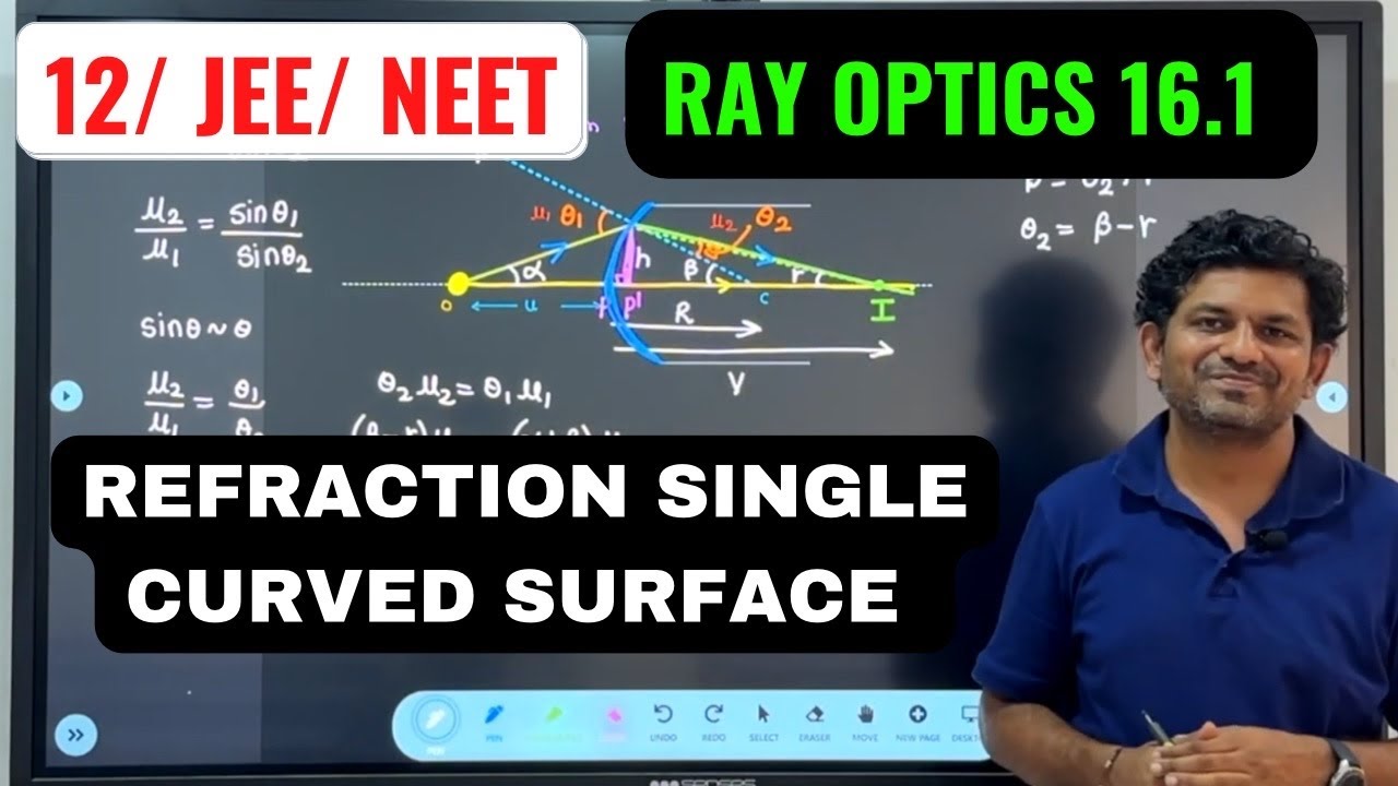 Refraction Due to Single Curved Surface - RAY OPTICS - YouTube