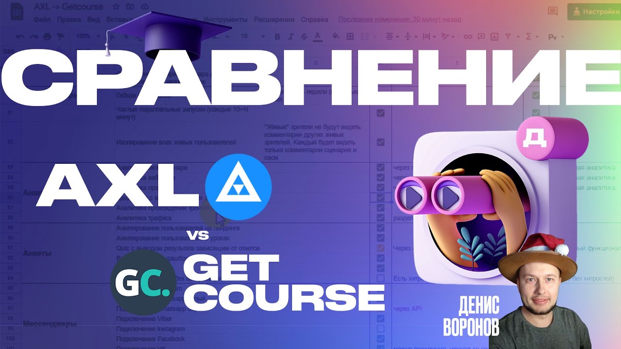 Сравнение Getcourse и AXL - YouTube