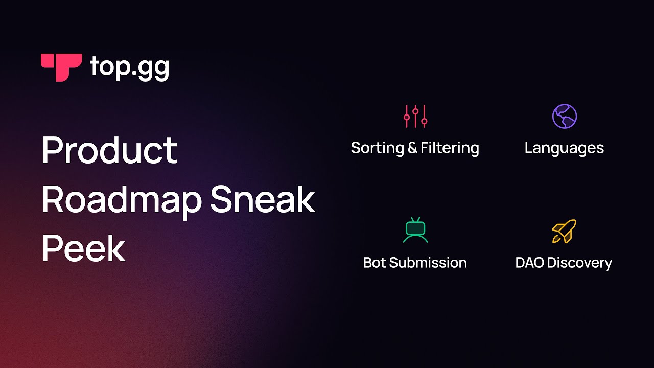 Top.gg Product Roadmap Sneak Peek - 4th February 2022 - YouTube
