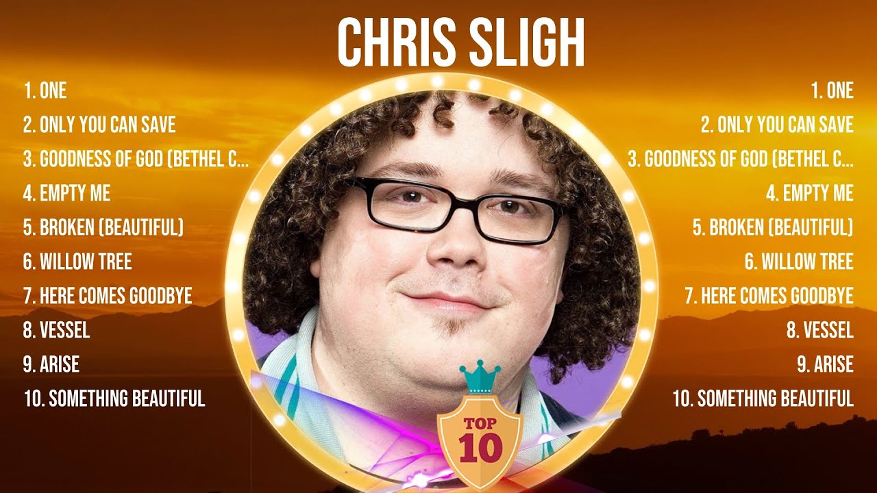 C H R I S S L I G H Top 100 Songs Playlist ~ Best C H R I S S L I G H ...