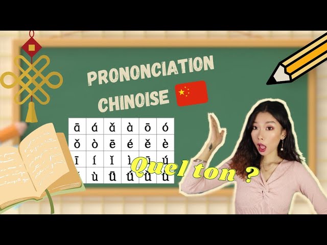 Bienvenue En Pinyin Chinois