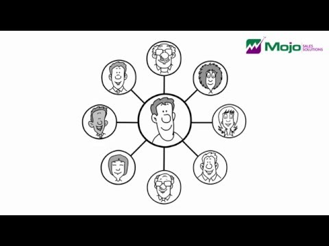 MOJO SALES SOLUTIONS - Want to have more sales? - YouTube