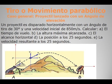 Tiro parabólico Un proyectil es disparado horizontalmente con un ángulo ...
