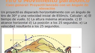 Tiro oblícuo. Ángulo para alcance máximo | Doovi