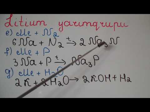 Litium yarımqrupu elementləri