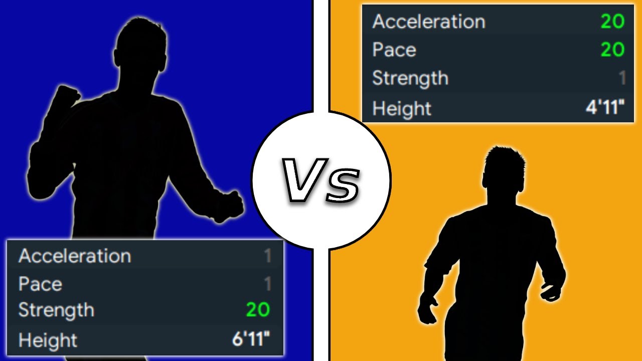Tall, Strong & Slow Vs Small, Weak & Fast | FM23 Experiment - YouTube