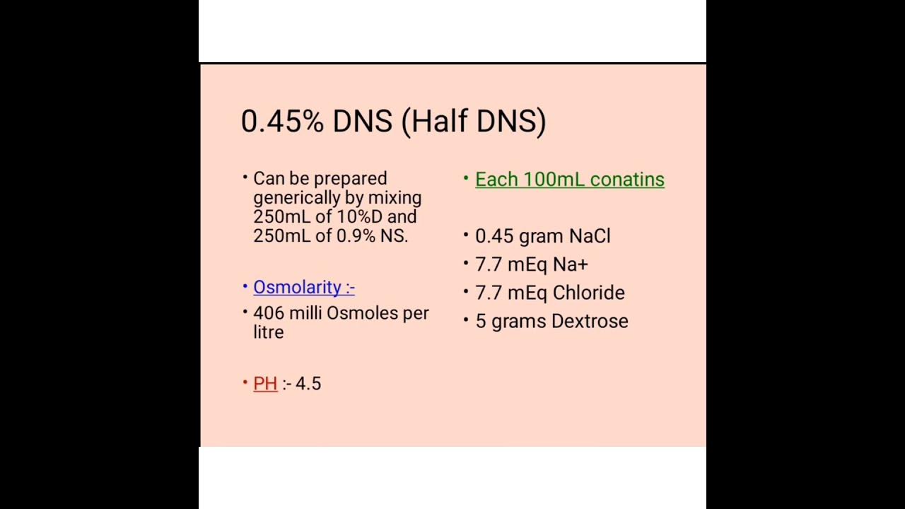 Half DNS - 0.45% DNS - Composition - YouTube
