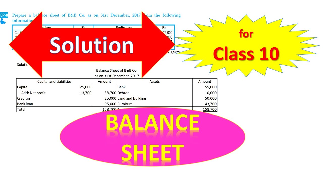Example of Balance Sheet | Unit 6 Final Accounts | Accountancy | Class ...