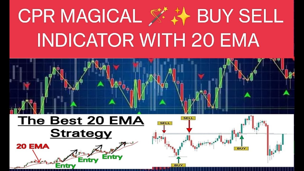 CPR ema buy sell indicator |magical indicator for intraday trading ...