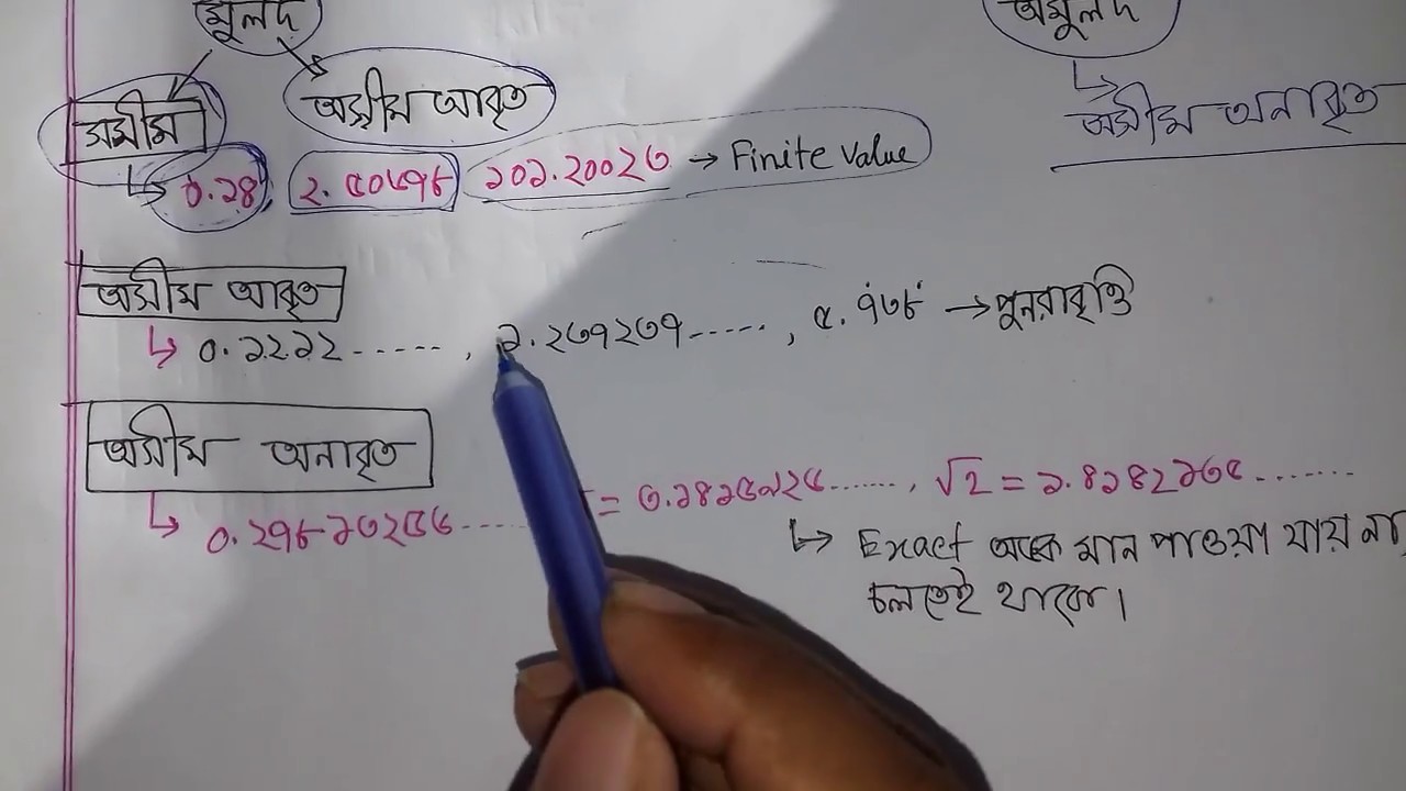 Easy Solution of SSC MATHEMATICS Chapter:1- REAL NUMBER - YouTube