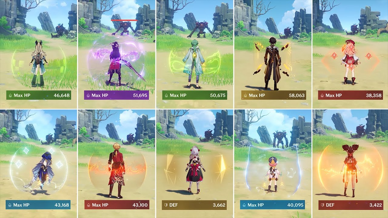 Kirara Shield Strength Comparison | Genshin Impact - YouTube