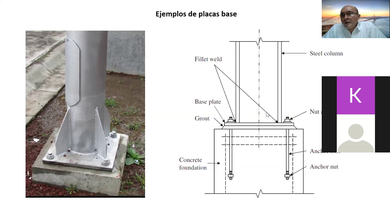 Diseño de placa base sometida a carga axial 1ra parte - YouTube