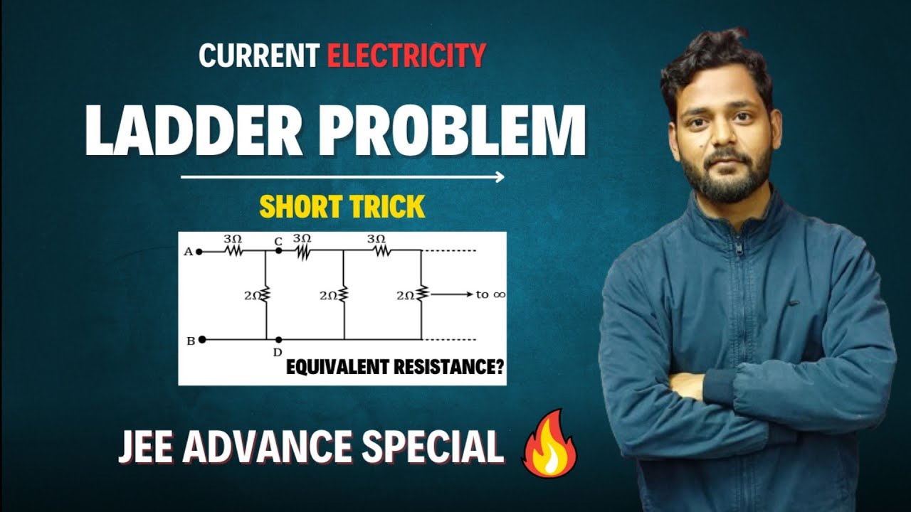 Ladder Problems Trick🔥 Current Electricity Jee Mains 2025 || Equivalent ...