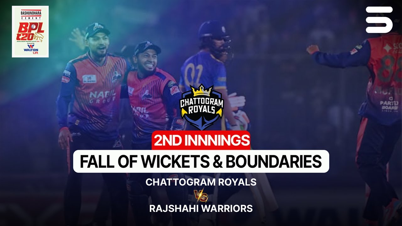 Chattogram Royals All Boundaries & FOW | Chattogram vs Rajshahi | M 34 ...