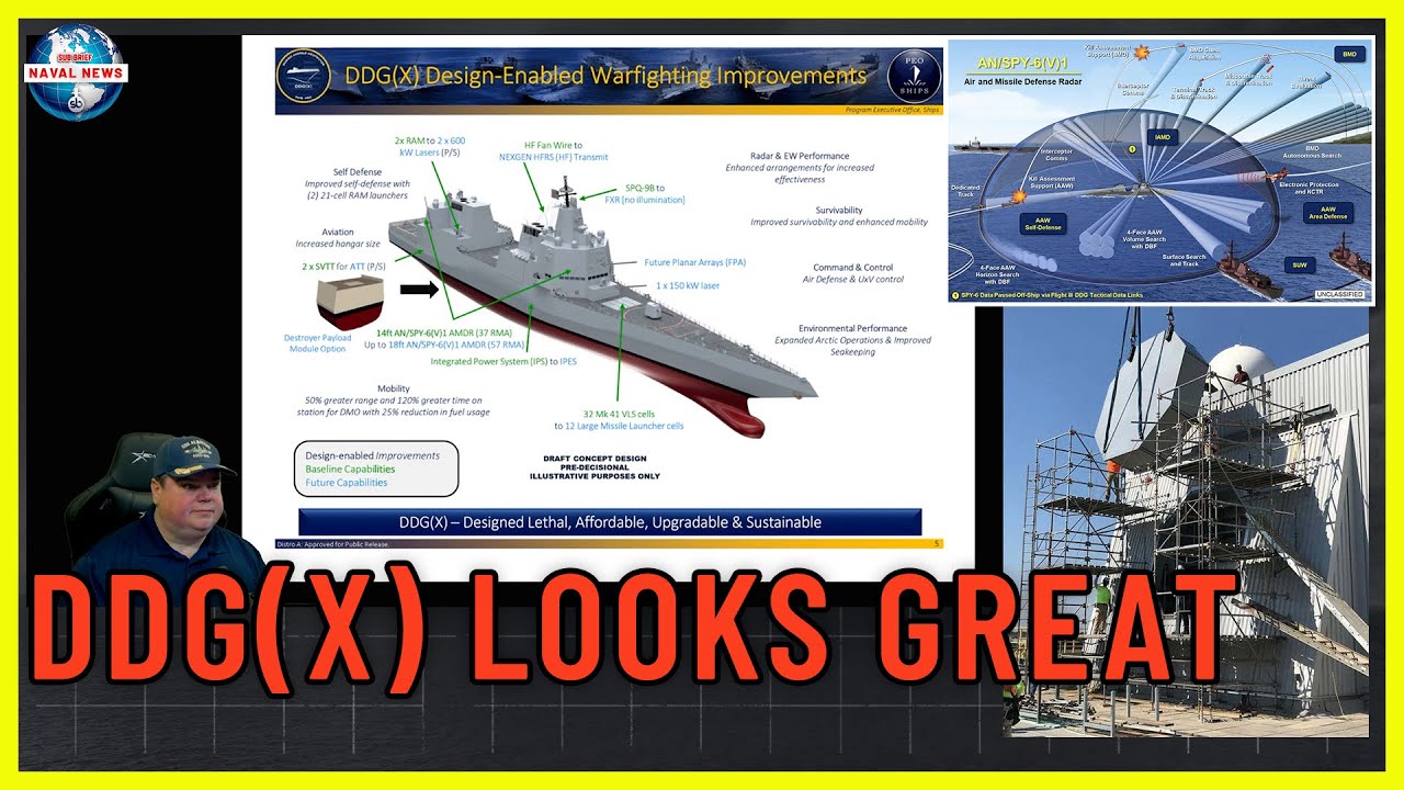 U.S. Navy's Next Generation DDG Looks Great - YouTube