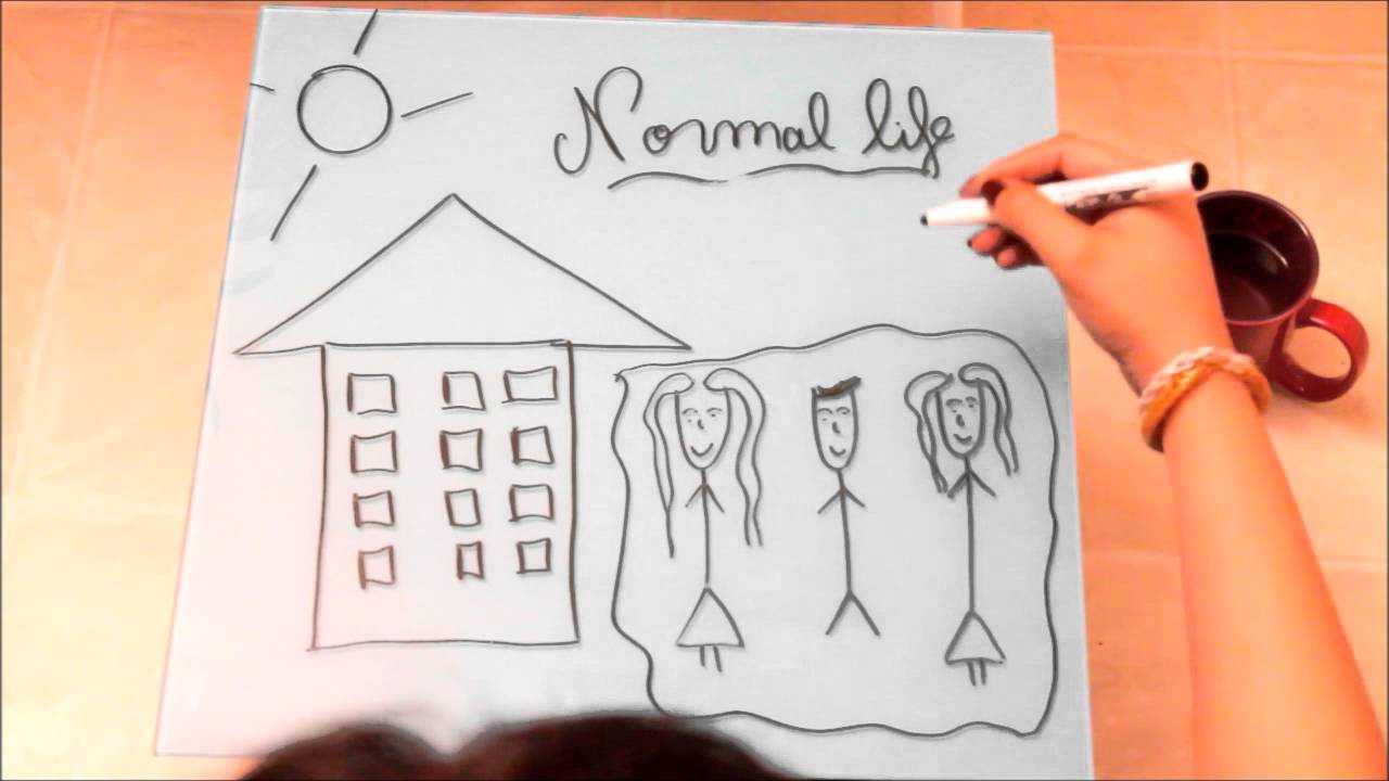 ♀ The longest DRAW MY LIFE of the year ♀ - YouTube