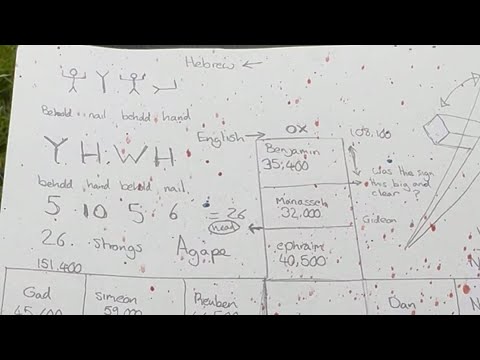 Shape of Jesus cross?! - YouTube