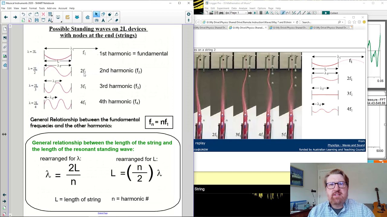 Standing Waves and Musical Instruments - YouTube