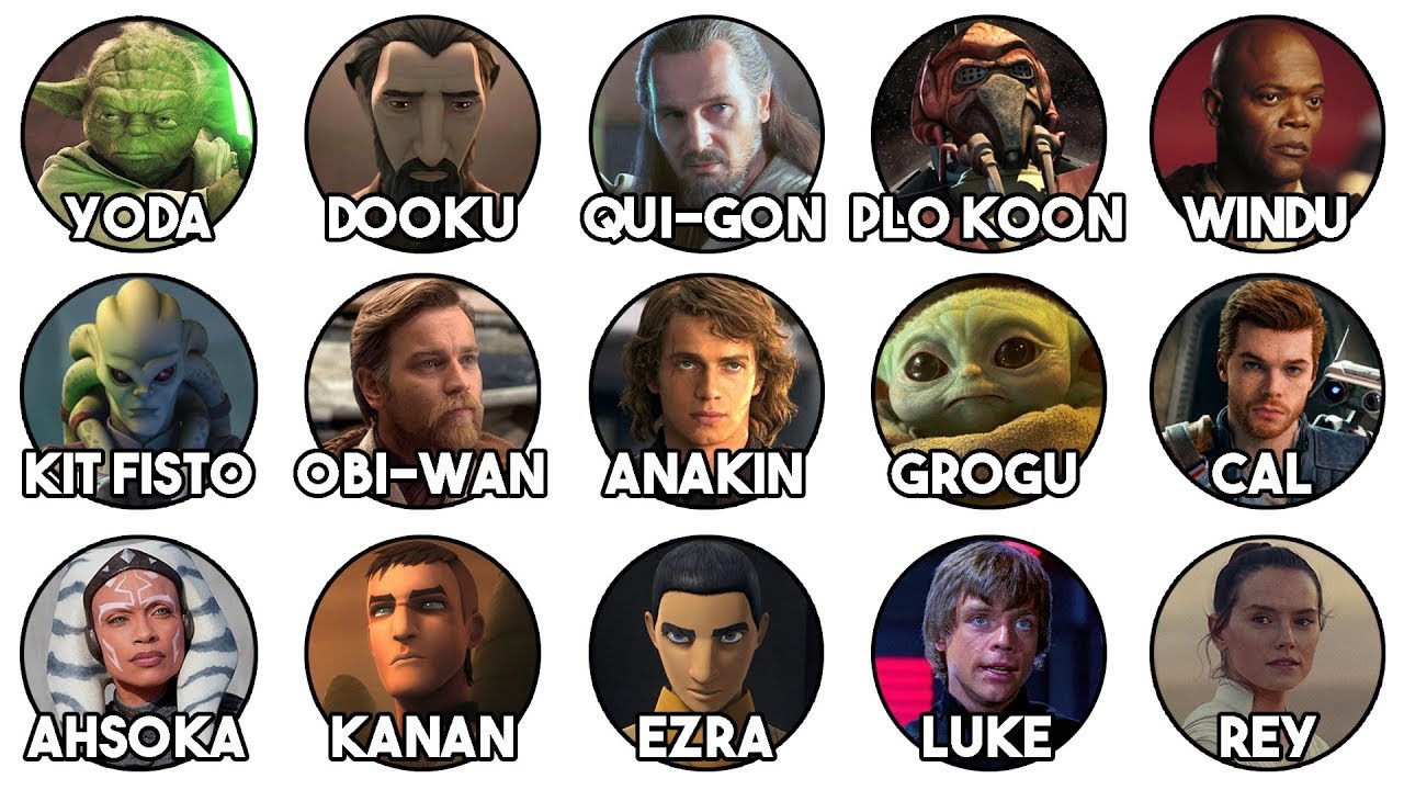 Todos los Jedi de Star Wars explicados en 10 minutos - YouTube