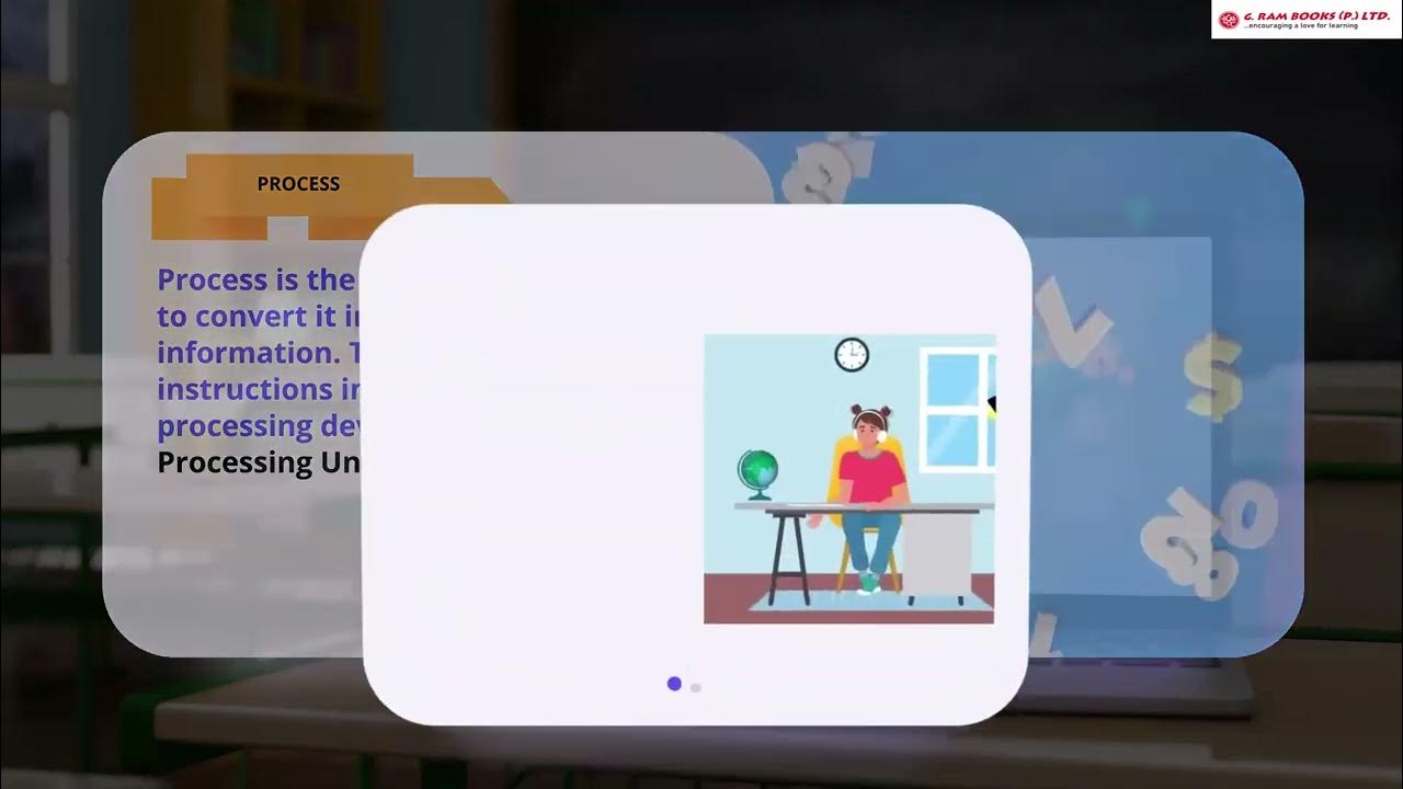 G Ram Books Code & Click Class 3 Chapter 1 How Computer Works - YouTube