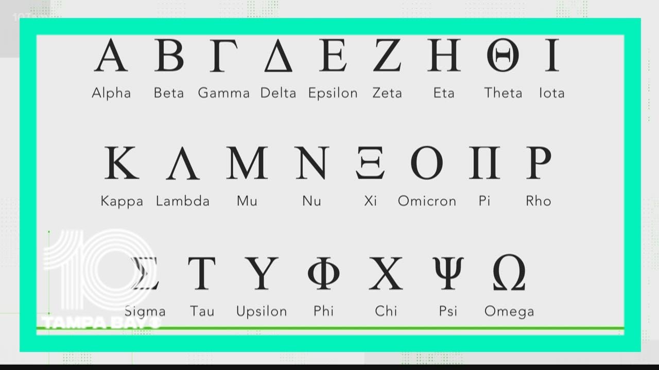 Yes, the WHO skipped ‘nu’ and ‘xi’ in naming new COVID-19 variant ...