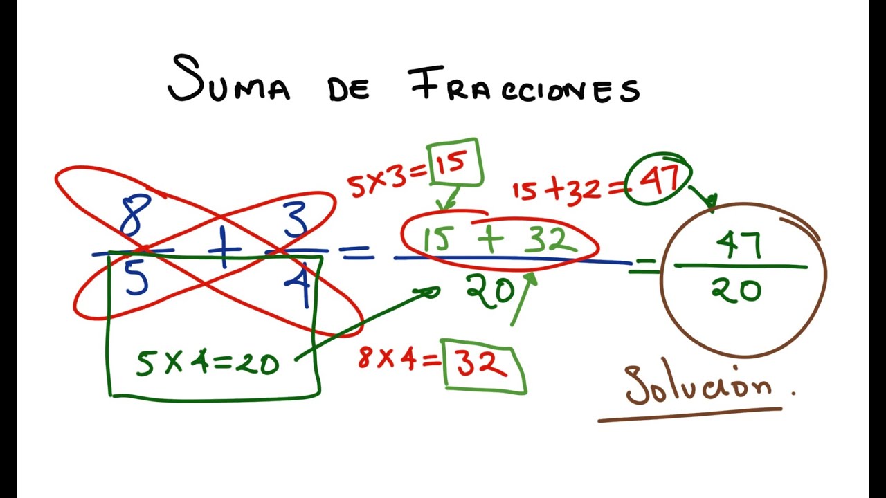 Suma de Fracciones Ejemplo 2 Aprende Matemáticas - YouTube