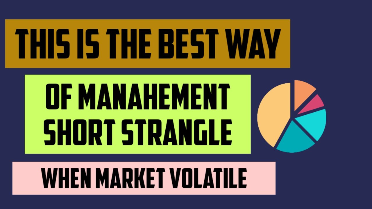 Short Strangle Strategy || This Is How to Manage Short Strangle In ...