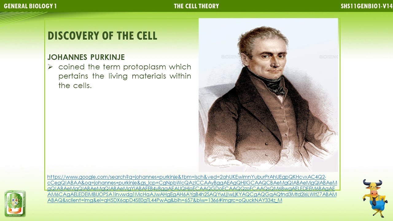 Grade 11 General Biology - Part 1 - YouTube