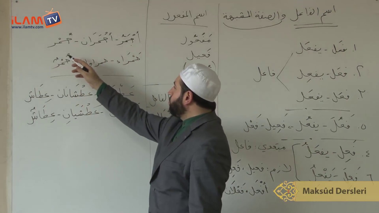 İsm-i Fâil, İsm-i Mefûl, Sıfat-ı Müşebbehe (Maksûd Dersi 4) - Arapça ...