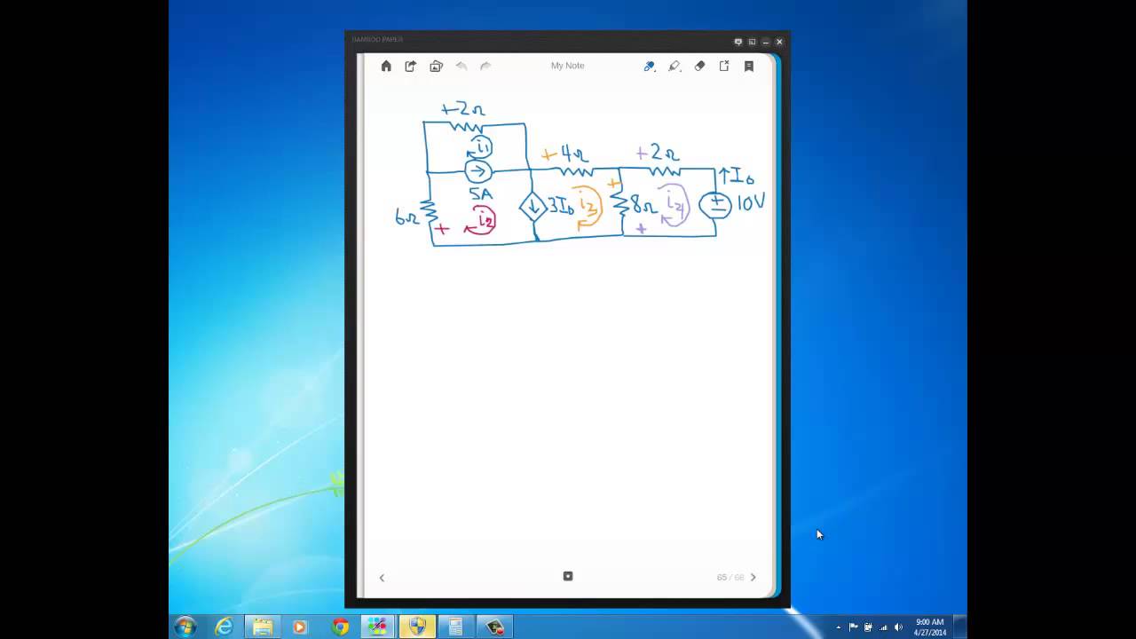 Super Mesh Problems with additional concepts - YouTube