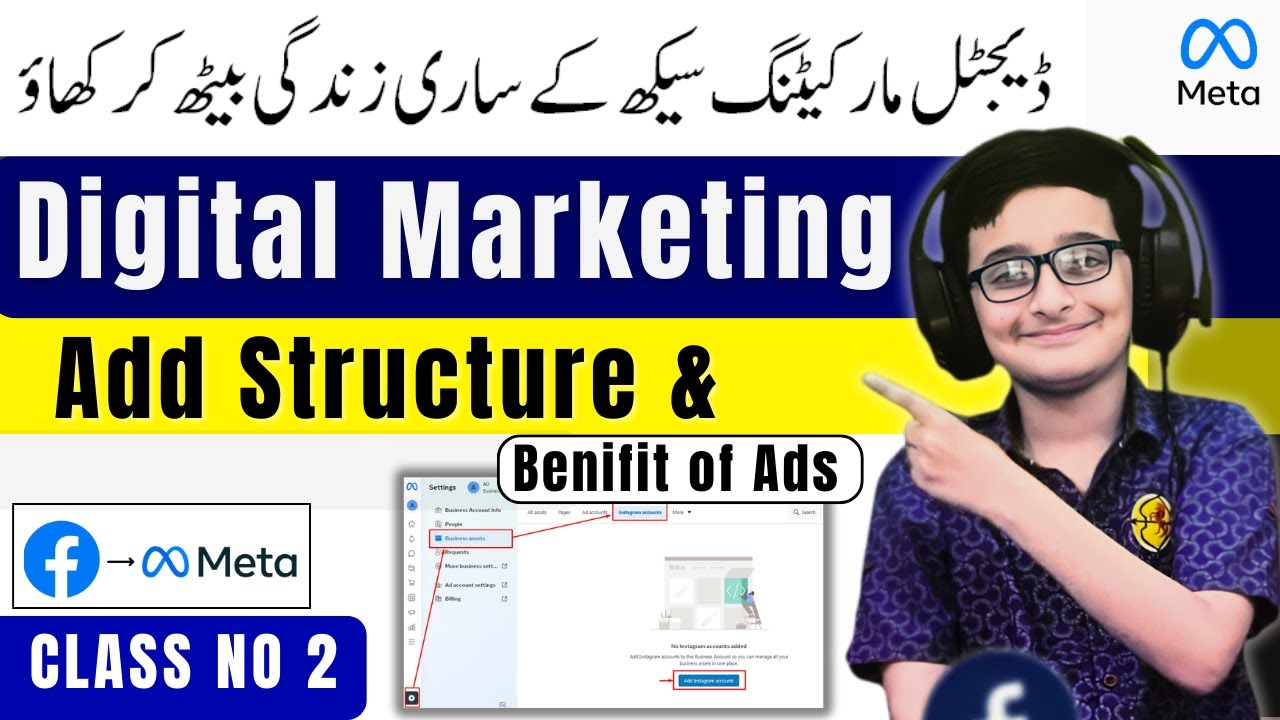 Unlocking the Power of Facebook Ads | Benefits and Understanding the ...