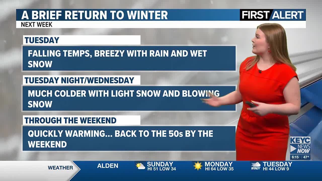 Emily Merz's Saturday Forecast 2/24/24 - YouTube