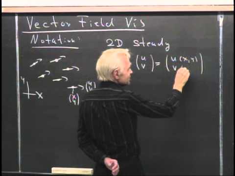 Review of Essential Vector/Flow Field Visualization Methods - YouTube