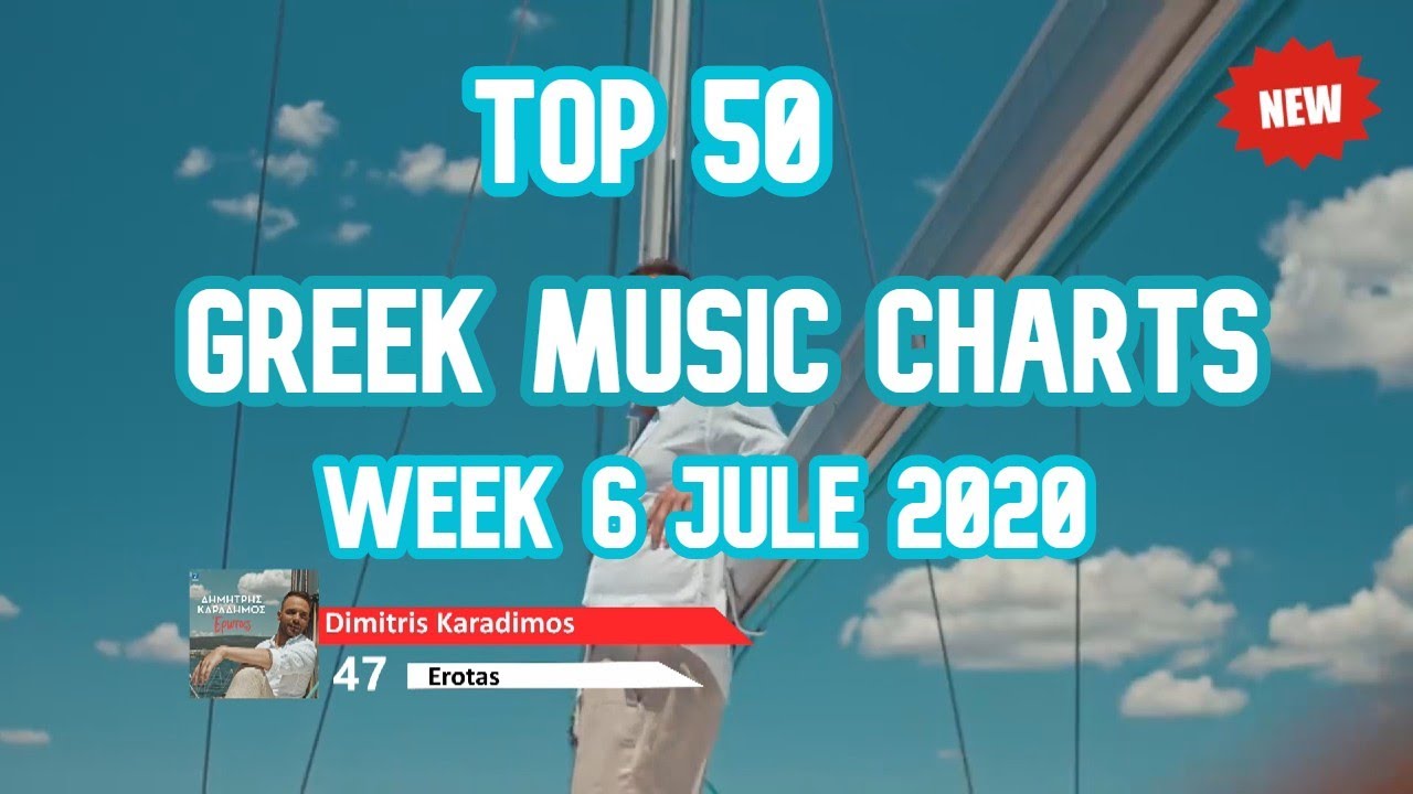 TOP 50 Greek Songs •Greek Charts• 06/2020 (6 July) - YouTube