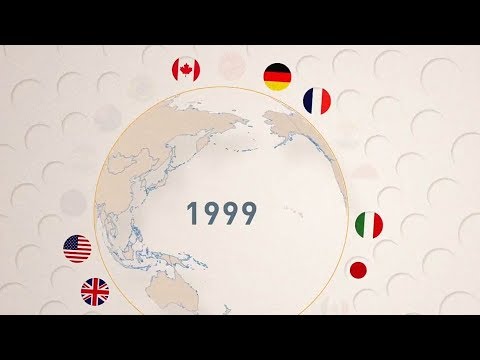 G20: The evolution and expansion of the international summit - YouTube