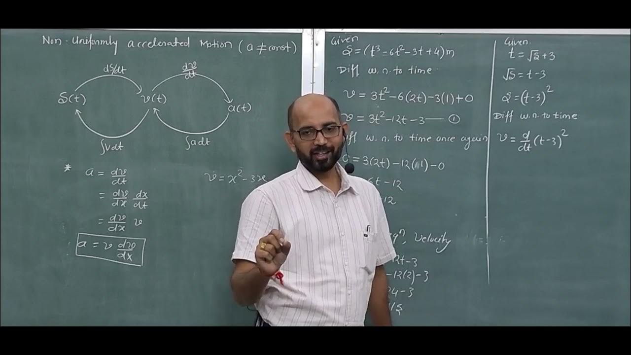 Understanding Non-Uniformly Accelerated Motion | NEET & JEE Physics LECT1 - YouTube