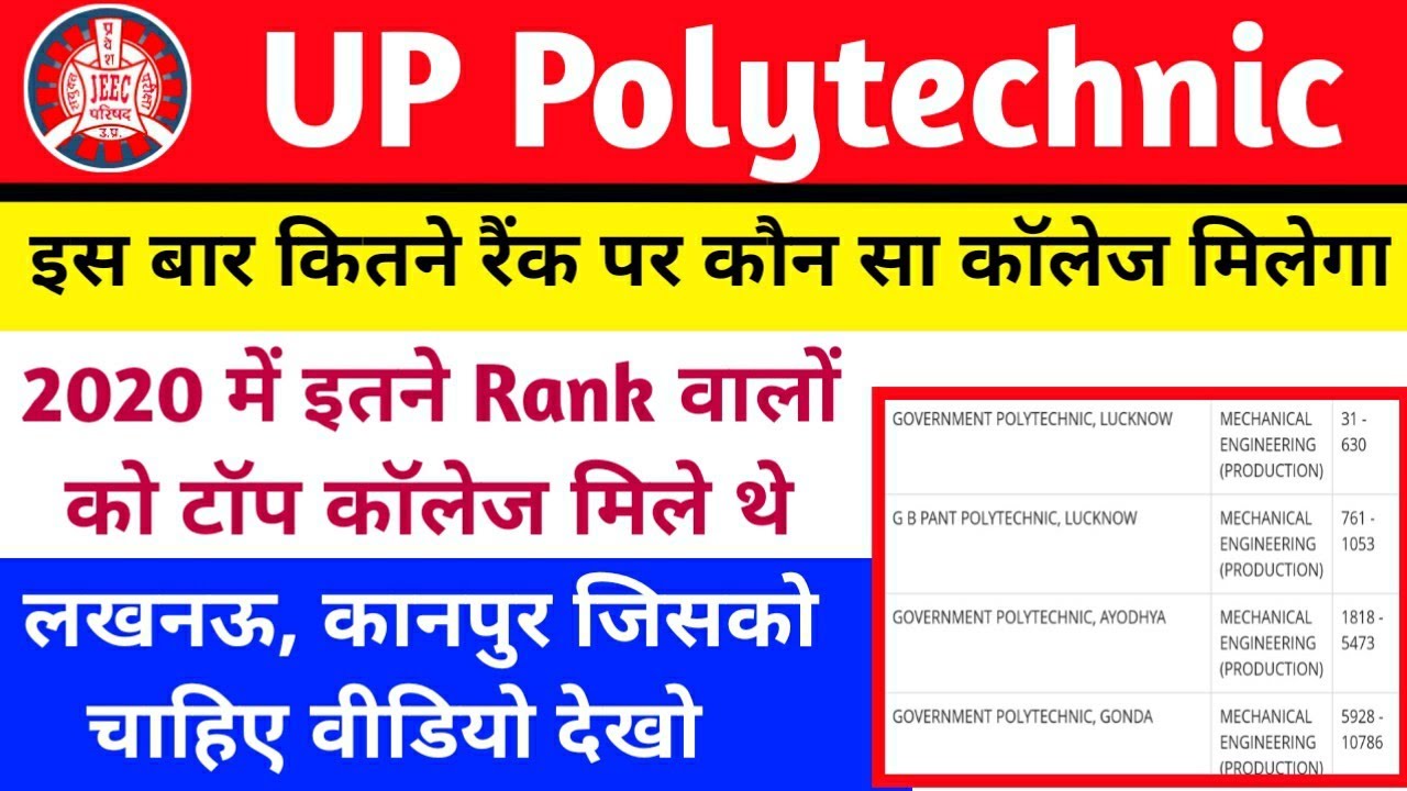 UP Polytechnic Open & Closing Rank 2020 | Rank for Govt Polytechnic ...