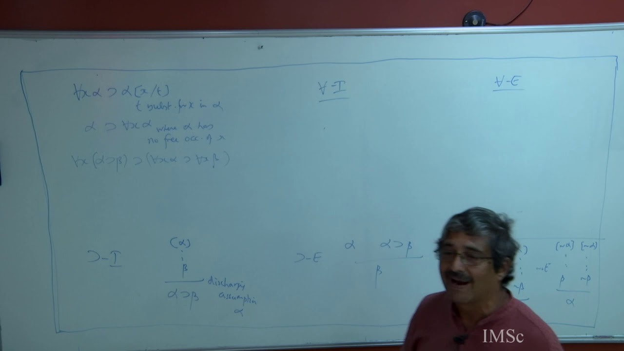 Proof systems with quantifiers - YouTube
