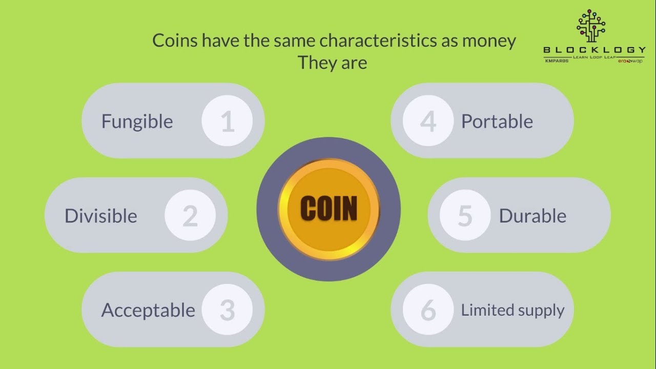 Blocklogy - What is Coin? - YouTube